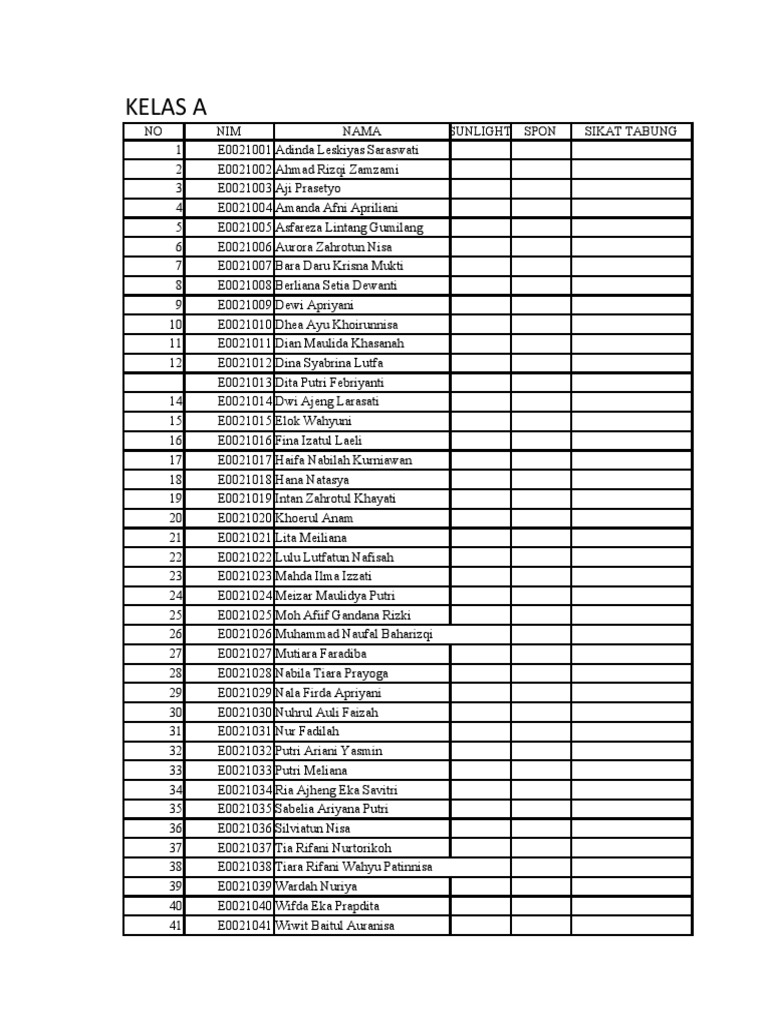 Rekap Peralatan Dan Bahan | PDF