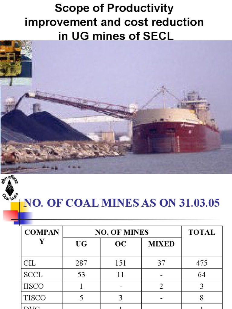 Productivity Improvement | PDF | Coal Mining | Mining