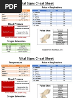 IV Fluid Cheat Sheets | PDF | Intravenous Therapy | Saline (Medicine)