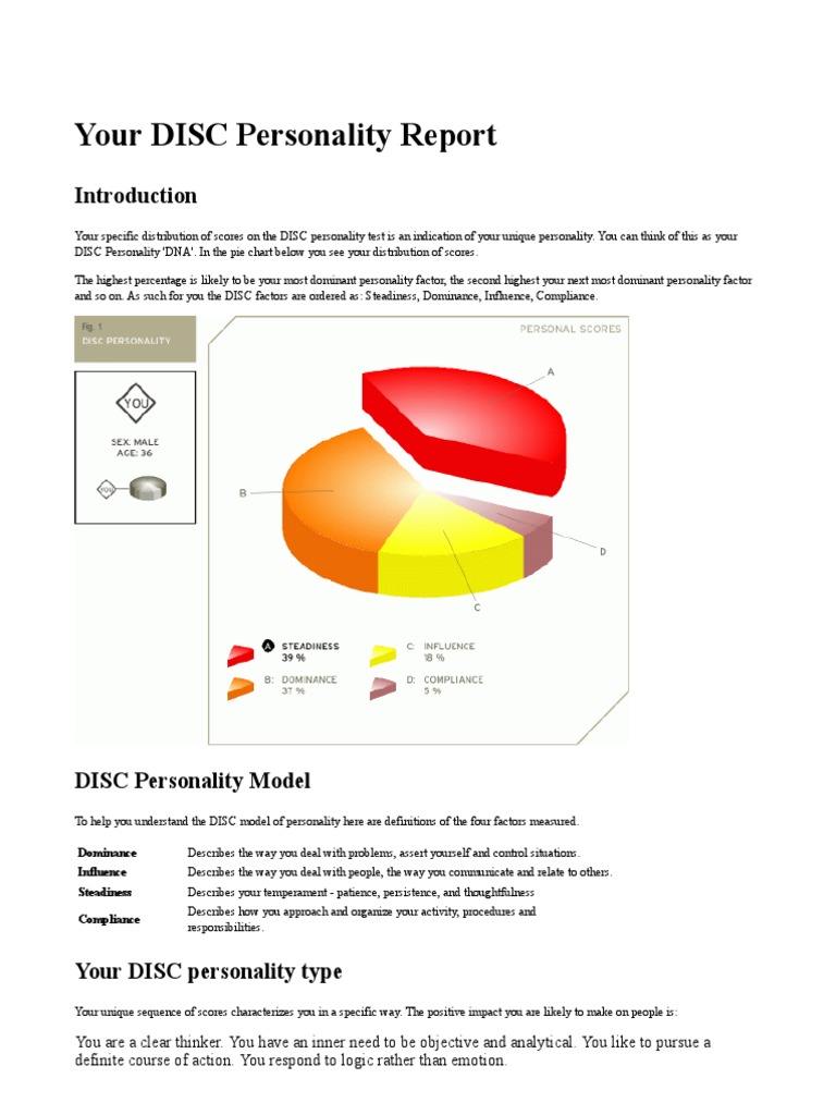 Disc Personality Test Result - Free Disc Types Test Online at 123test ...