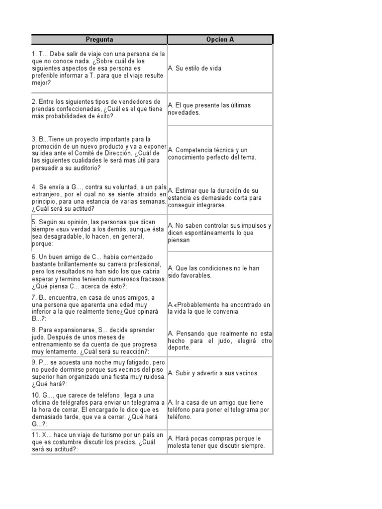 Ipv Test en Excel | PDF