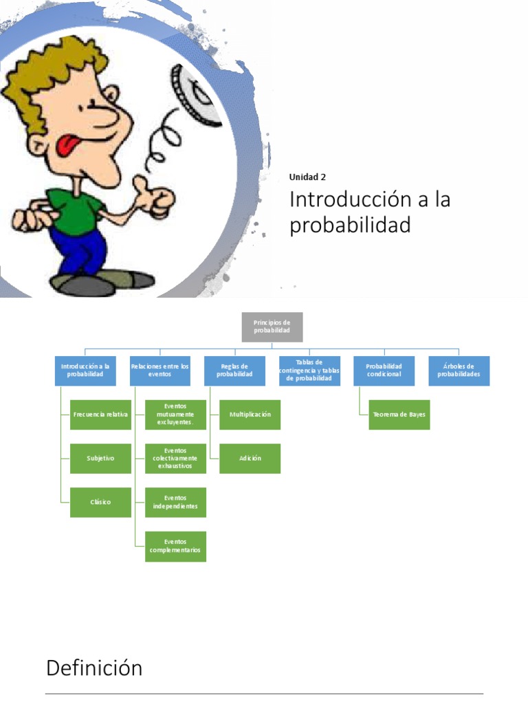 Introducción A La Probabilidad | PDF | Probabilidad | Matemáticas