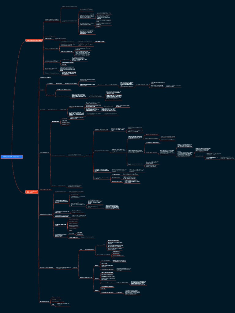 Jornada DPP - Aula 01 | PDF | Amor | Herói