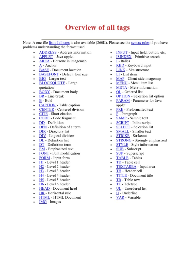 Overview of All Tags | PDF | Html Element | Text