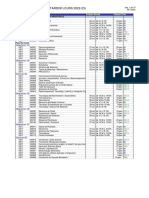 Portal D'assignatures I Horaris ETSEIB | PDF