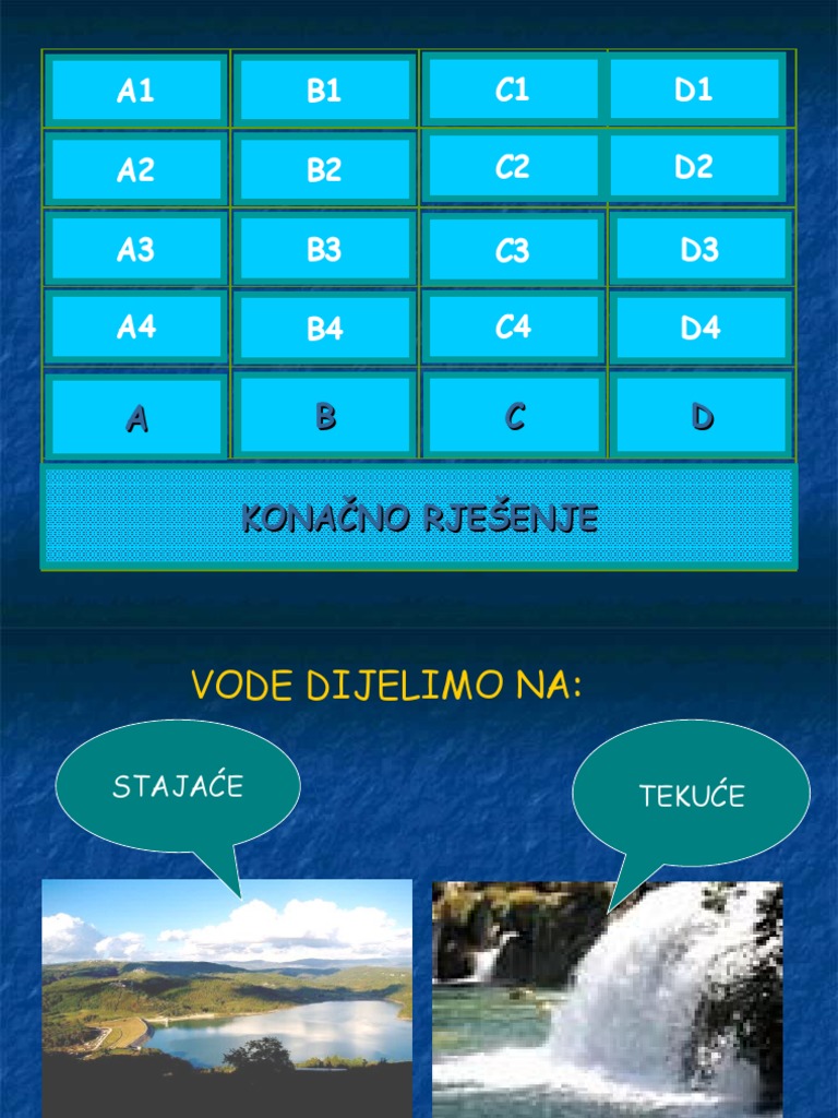 RIJEKE BIH Prezentacija | PDF