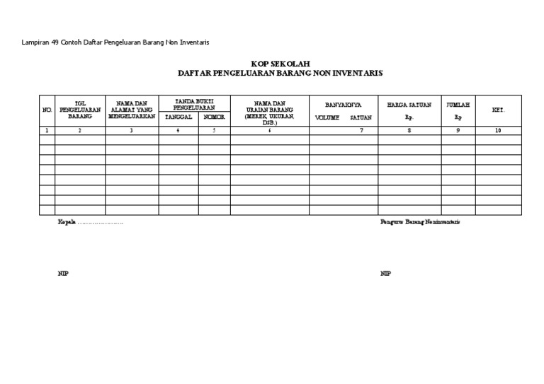Contoh Daftar Pengeluaran Barang Non Inventaris | PDF