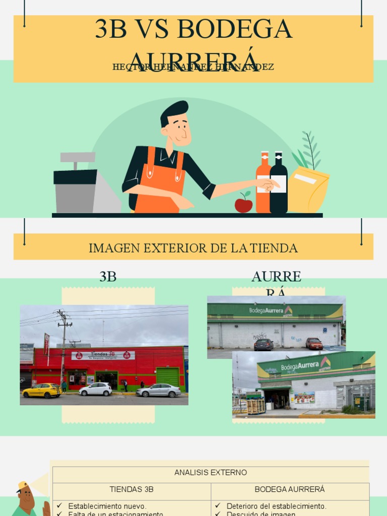 Análisis FODA de Tiendas 3B y Aurrerá | PDF | Publicidad | Mercado (economía)