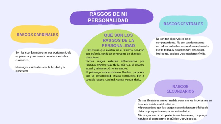 Semana #15 Rasgos de Mi Personalidad | PDF | Psicología cognitiva ...