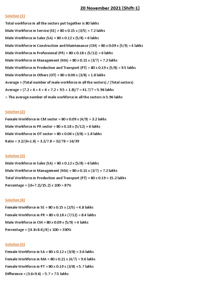 Data Interpretation | PDF | Salary | Economies