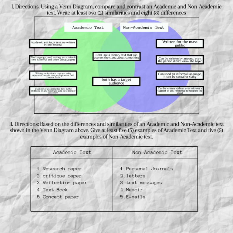 Nuevas Eapp Assignment | PDF