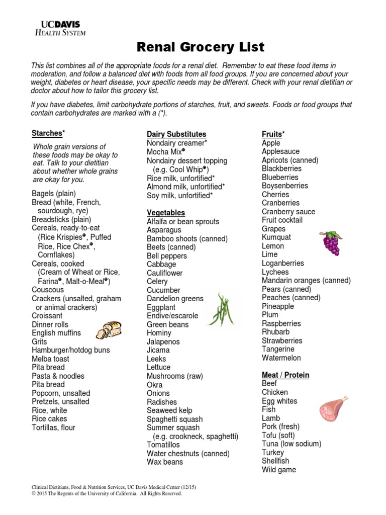 Kidney Disease - Renal Grocery List | PDF | Foods | Fruit