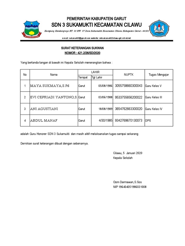 Surat Keterangan Sukwan - SKM 3 | PDF