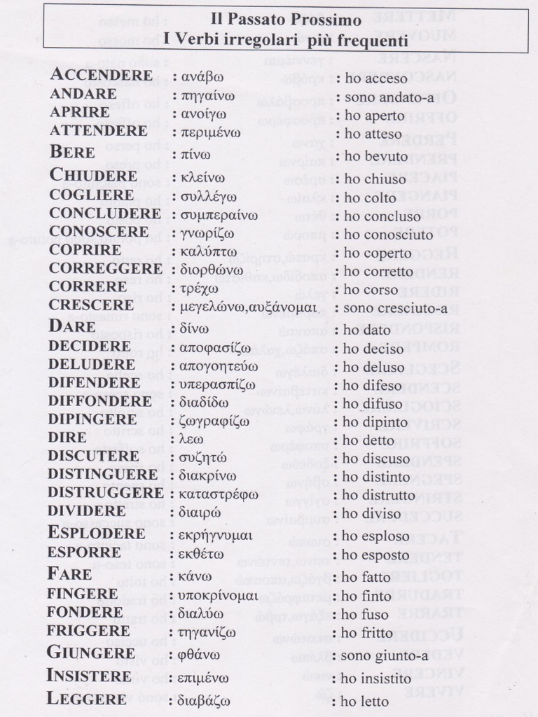 Passato Prossimo Verbi Irregolari | PDF