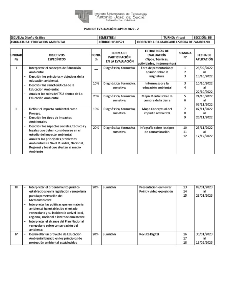 Plan de Evaluación Educación Ambiental 2022-2 | PDF | Entorno natural | Evaluación
