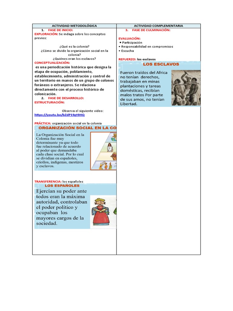 La Colonia | PDF