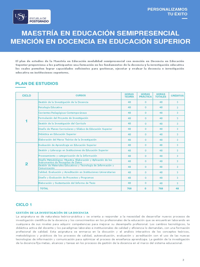Malla Curricular - Maestría en Docencia en Educación Superior - 0 | PDF | Plan de estudios ...