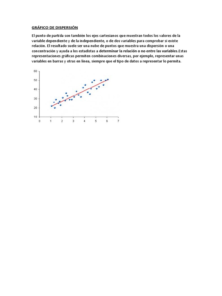 Tipos y ejemplos de diagramas de dispersión | PDF | Métodos y ...