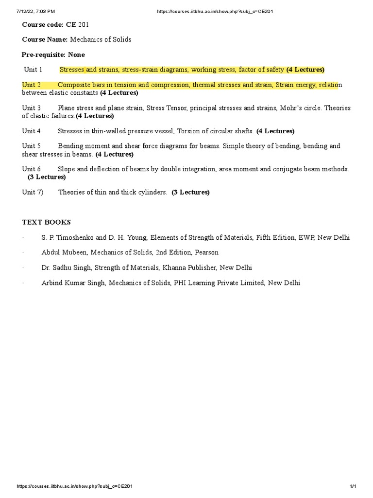 Mos Syllabus Pdf