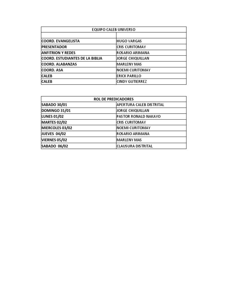 Equipo Caleb | PDF