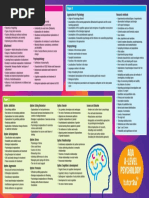 Multiple Intelligences Pie Chart | PDF | Reason | Cognitive Science