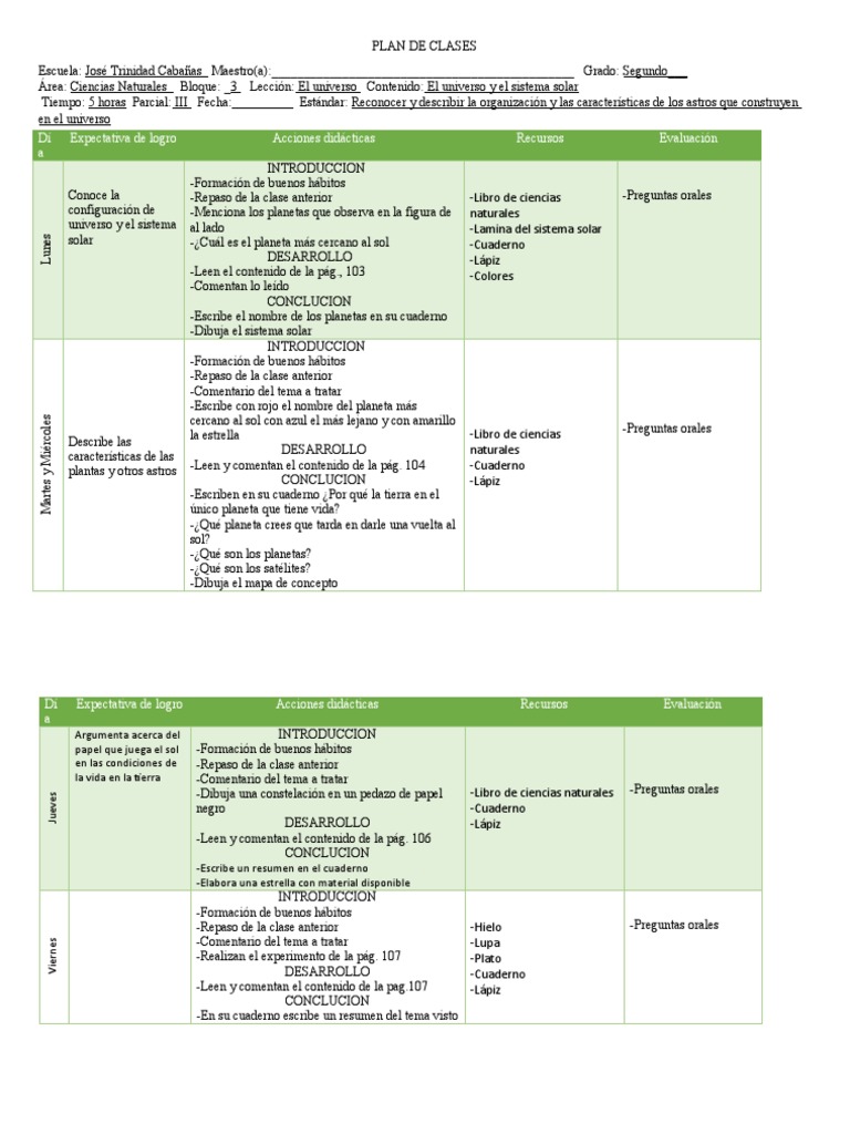 PLAN DE CLASES 3 Parcial | PDF | Universo | Agua