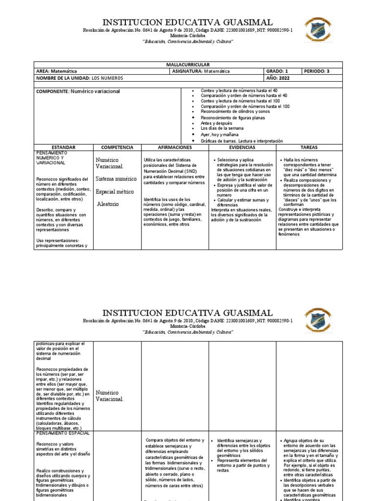 Plan De Area Tercer Periodo Terminada Pdf División Matemáticas