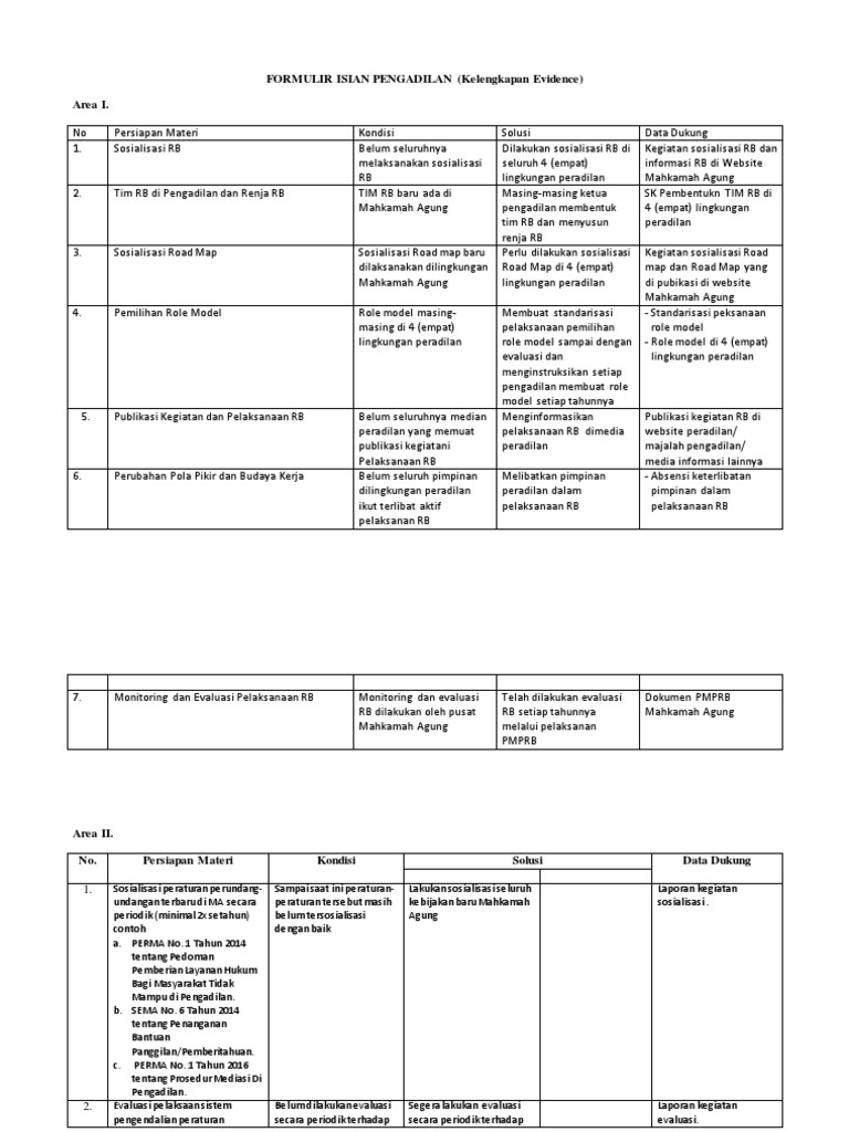 Evidence PMPRB | PDF