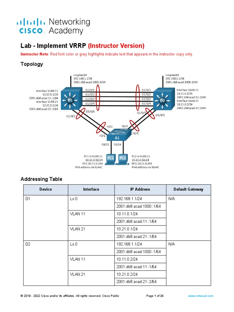 VRRP Implementation Lab Guide | PDF | I Pv6 | Ip Address