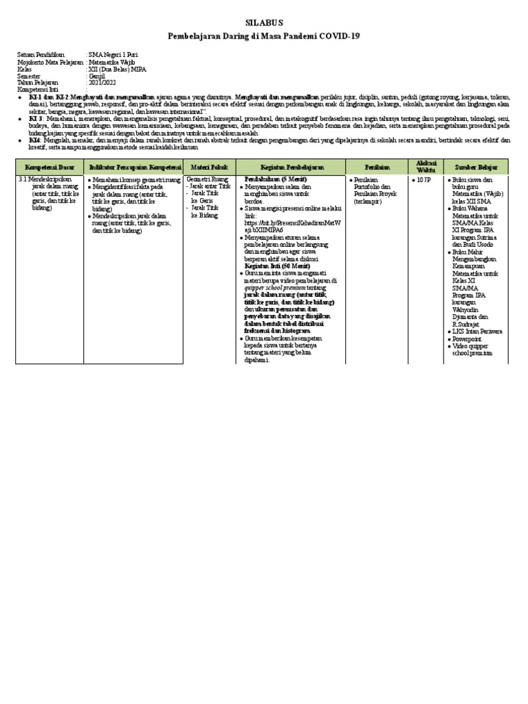 Silabus Matematika Wajib Xii | PDF