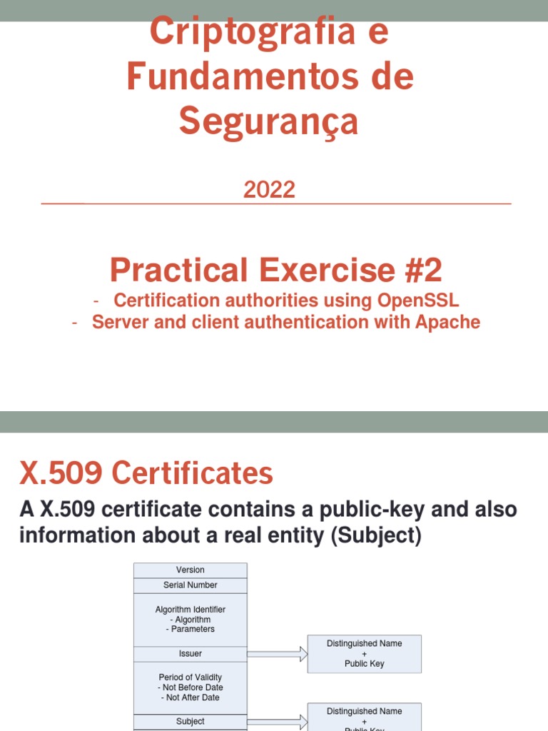 PL03 Presentation | PDF | Public Key Certificate | Public Key Cryptography