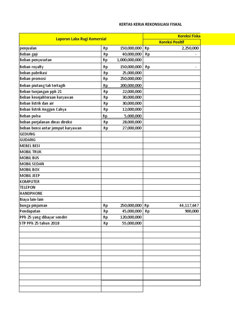 Kertas Kerja Latihan Rekonsiliasi Fiskal Kertas Kosong | PDF