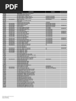 Catálogo de Productos Eurofarma MX | PDF | Materiales | Compuestos químicos