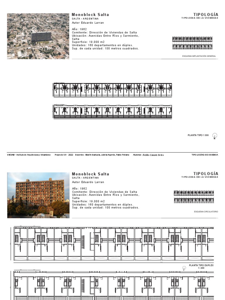 04-Aruva - Monoblock Salta | PDF