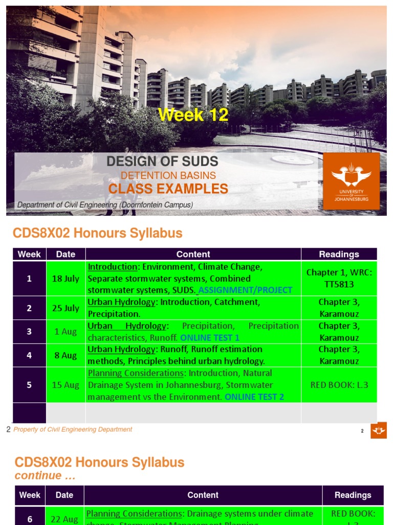 Week 14, Stormwater Management Design (SUDS), DETENTION PONDS - CLASS ...