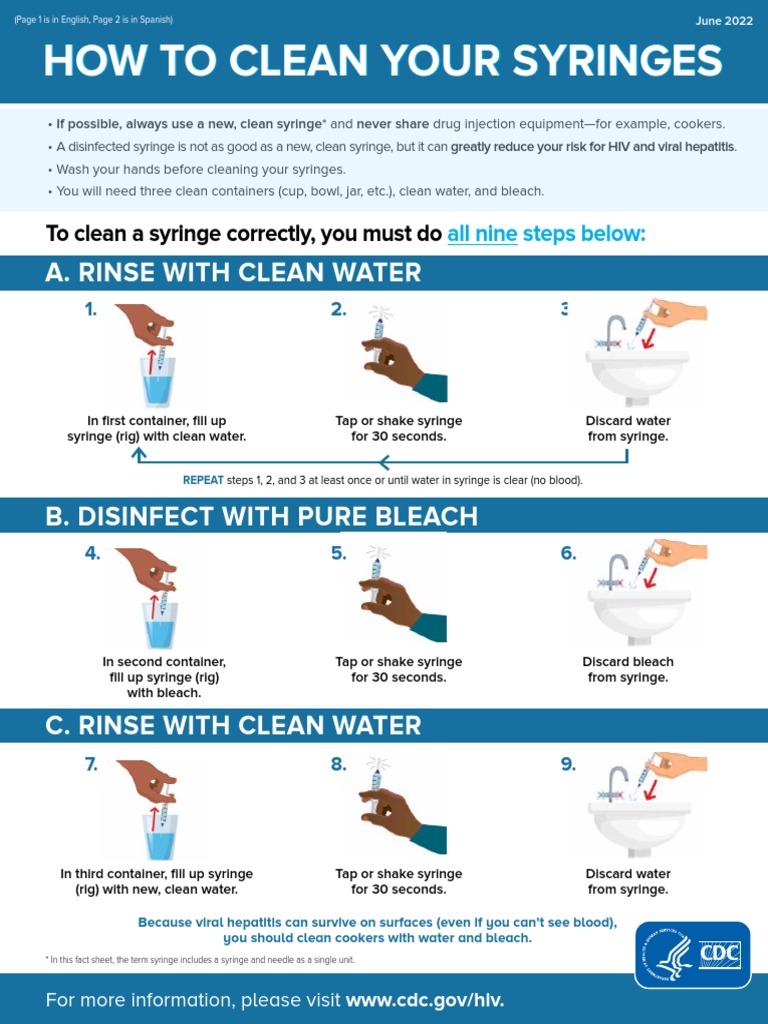 Cdc Hiv Consumer Info Sheet Cleaning Syringes Pdf