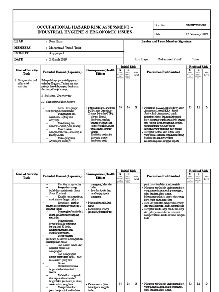 3.0 HIRAC Health Risk Assessment Assessment | PDF