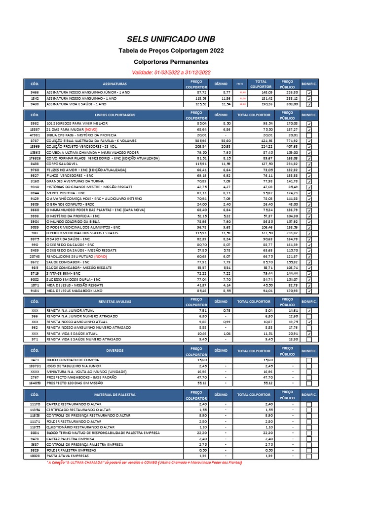 Tabela de Preços Sels 2022 - Permanentes | PDF