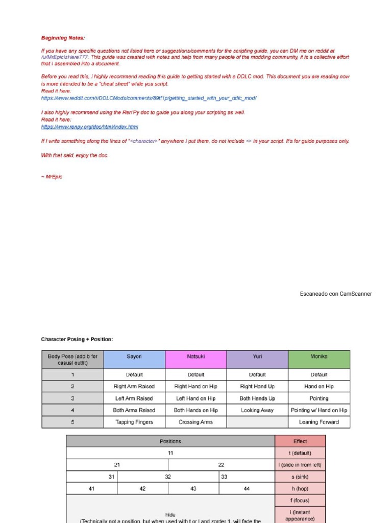 DDLC Scripting Guide1 | PDF