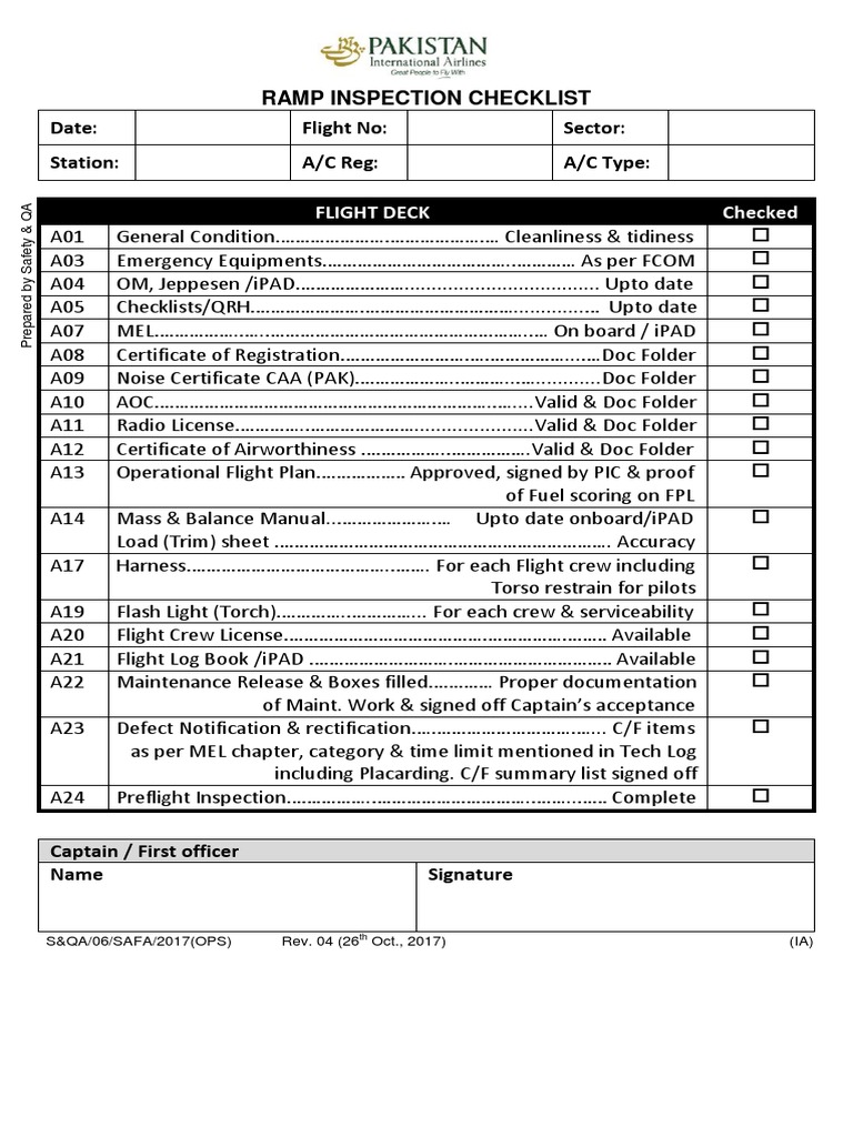 SAFA Inspection | PDF