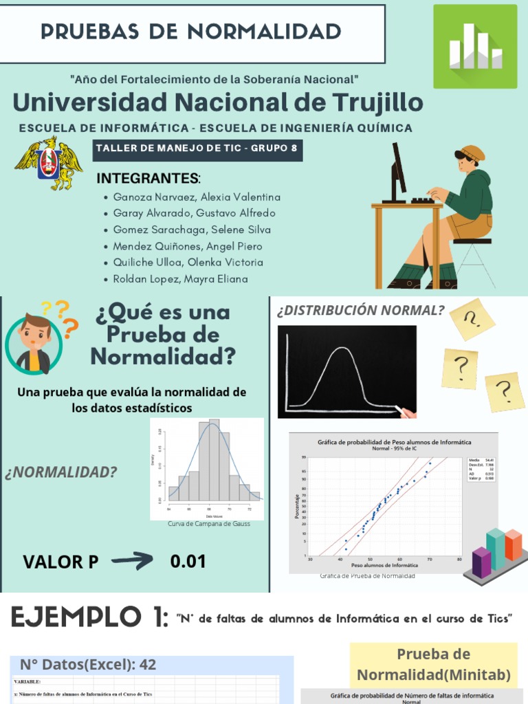 Pruebas de Normalidad en Datos Académicos | PDF