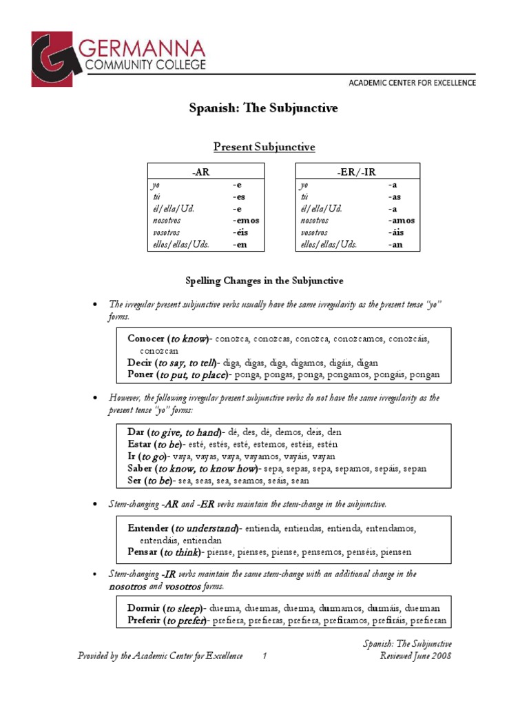 Spanish-The-Subjunctive | PDF | Morphology | Syntactic Relationships