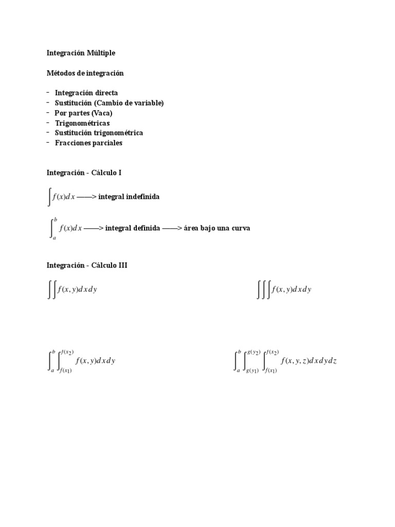 Integrales | PDF | Integral | Teoría del operador
