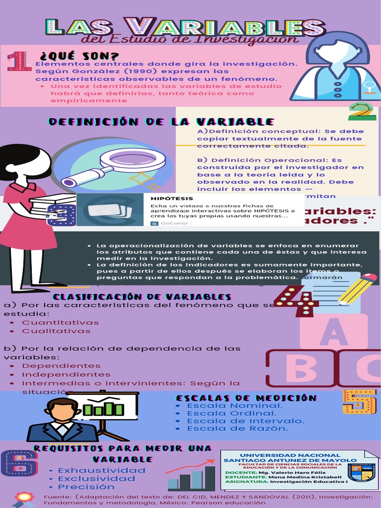 Las Variables Del Estudio de Investigación | PDF | Cognición | Método ...