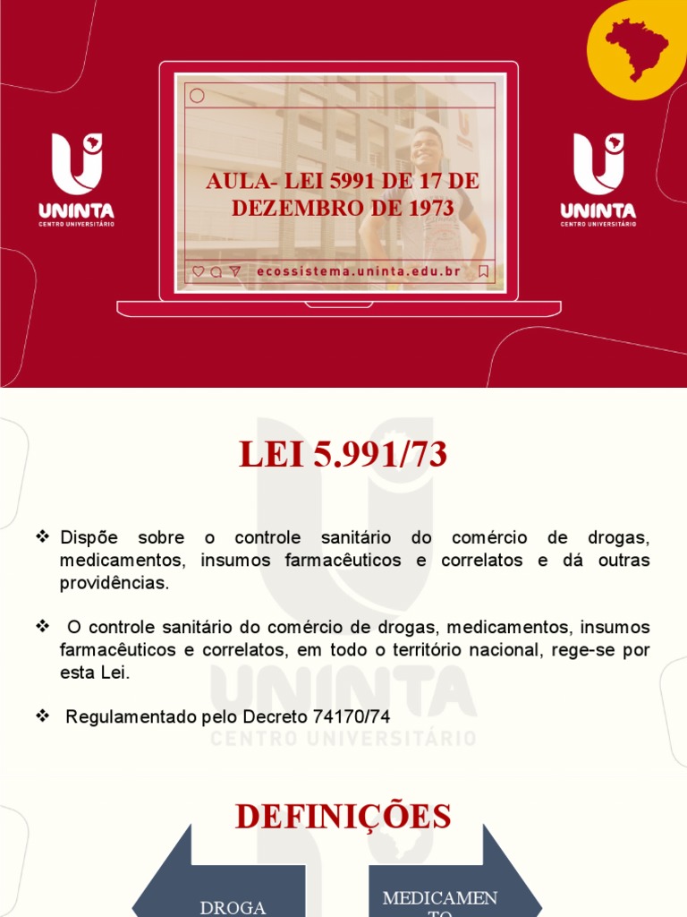 AULA 3 e 4 - LEI 5991 E LEI DOS GENÉRICOS | PDF | Farmacêutico | Farmácia