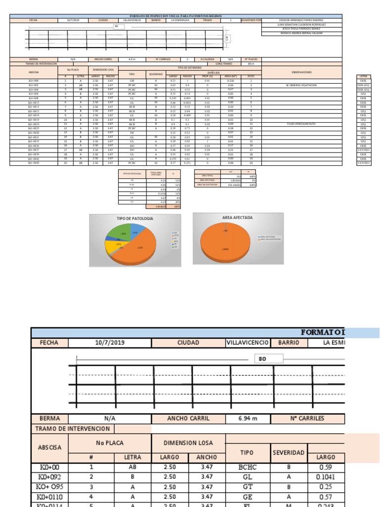 Excel Final | PDF