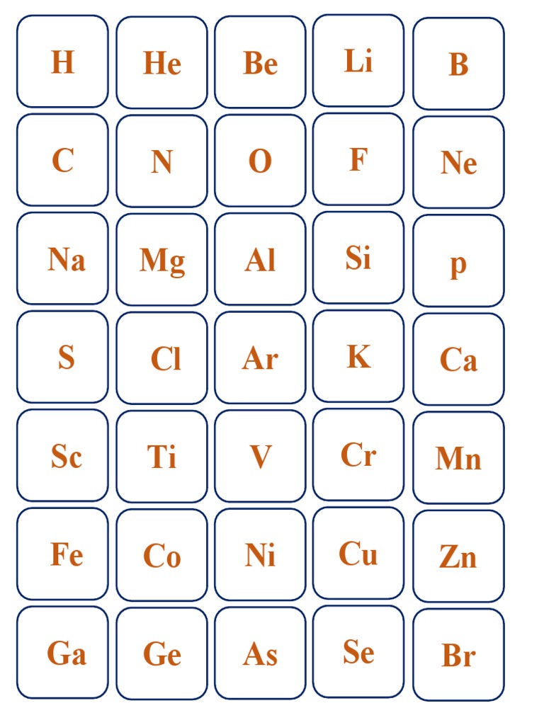 Memorama de Elementos Químicos | PDF