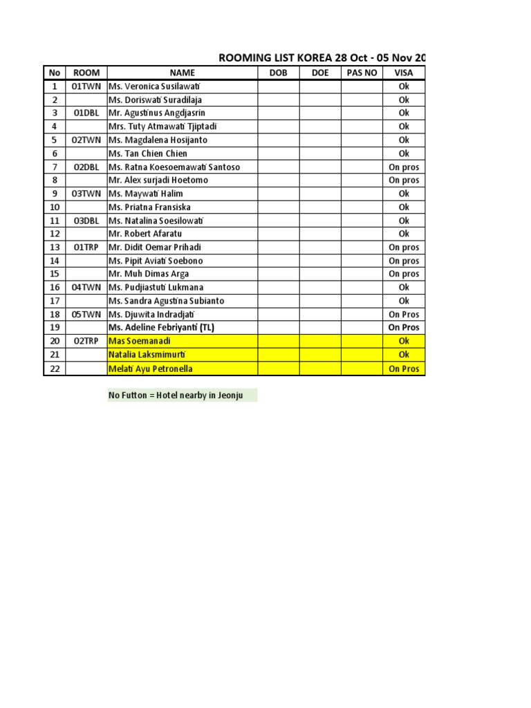 KOREA 22 - Rooming List | PDF