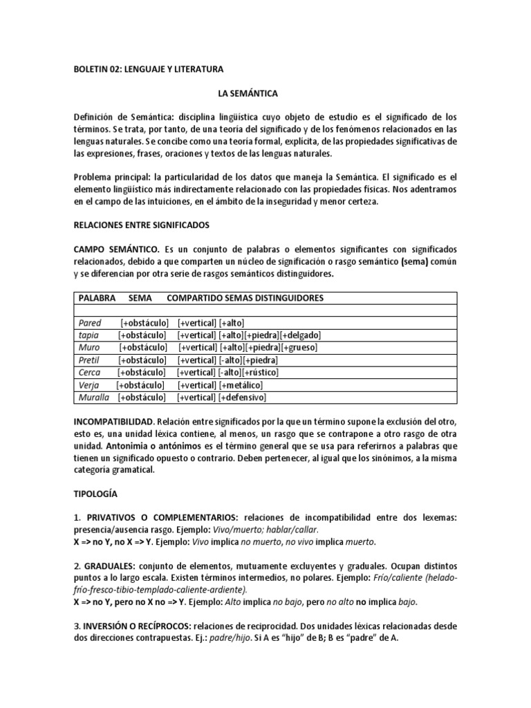 Sem2 Comunicacion SEMANTICA | PDF | Palabra | Semiótica