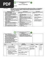 MongoDB (BDSL456B) Manual | PDF | Database Index | Mongo Db